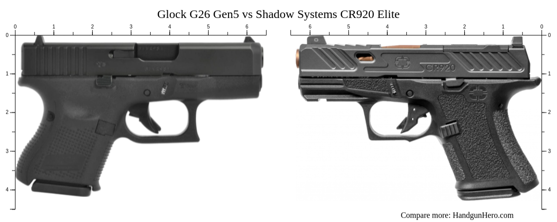 Glock G26 Gen5 vs Shadow Systems CR920 Elite size comparison | Handgun Hero