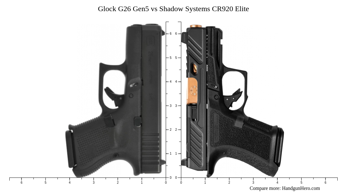 Glock G26 Gen5 vs Shadow Systems CR920 Elite size comparison | Handgun Hero