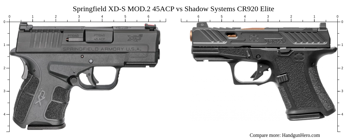 Springfield XD-S MOD.2 45ACP vs Shadow Systems CR920 Elite size ...