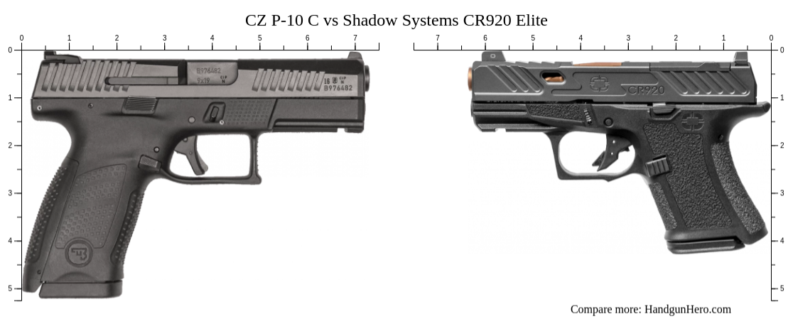 CZ P-10 C vs Shadow Systems CR920 Elite size comparison | Handgun Hero