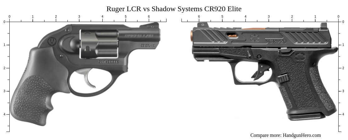 Ruger LCR vs Shadow Systems CR920 Elite size comparison | Handgun Hero