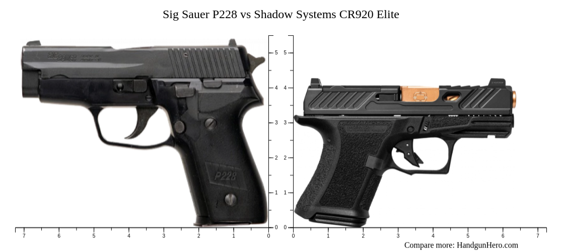Sig Sauer P228 vs Shadow Systems CR920 Elite size comparison | Handgun Hero