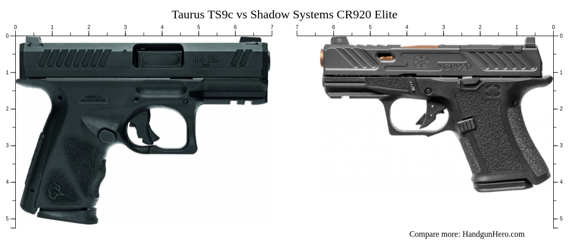 Taurus TS9c vs Shadow Systems CR920 Elite size comparison | Handgun Hero