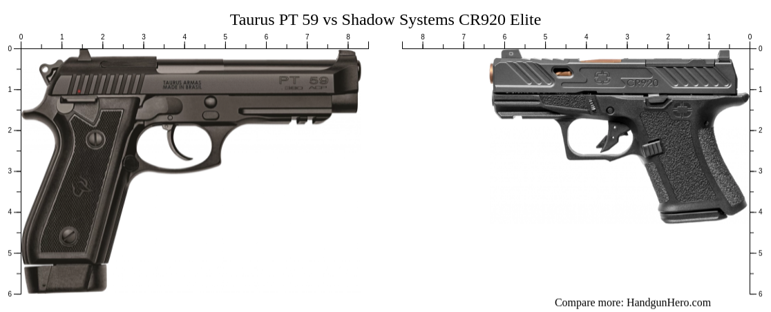 Taurus PT 59 vs Shadow Systems CR920 Elite size comparison | Handgun Hero