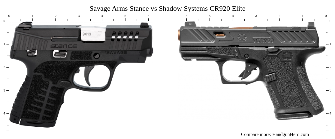 Savage Arms Stance vs Shadow Systems CR920 Elite size comparison ...