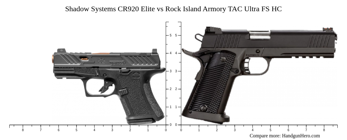 Shadow Systems CR920 Elite vs Rock Island Armory TAC Ultra FS HC size ...