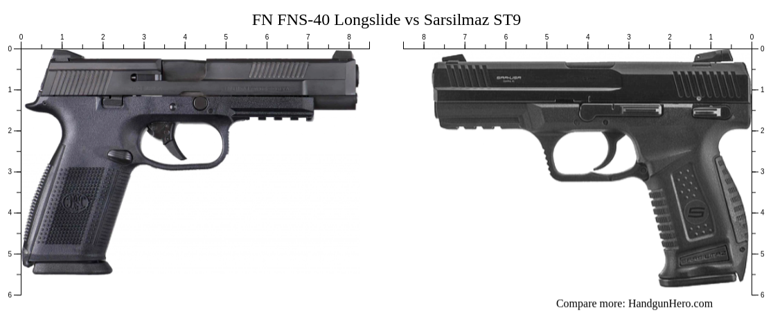 FN FNS-40 Longslide vs Sarsilmaz ST9 size comparison | Handgun Hero
