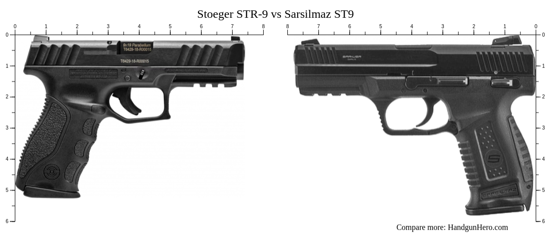 Stoeger STR-9 vs Sarsilmaz ST9 size comparison | Handgun Hero