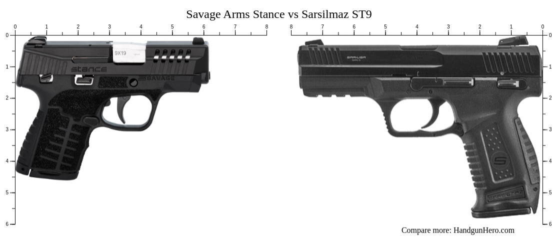 Savage Arms Stance vs Sarsilmaz ST9 size comparison | Handgun Hero