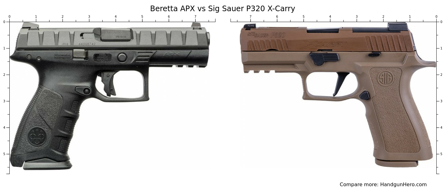 Beretta APX vs Sig Sauer P320 X-Carry size comparison | Handgun Hero