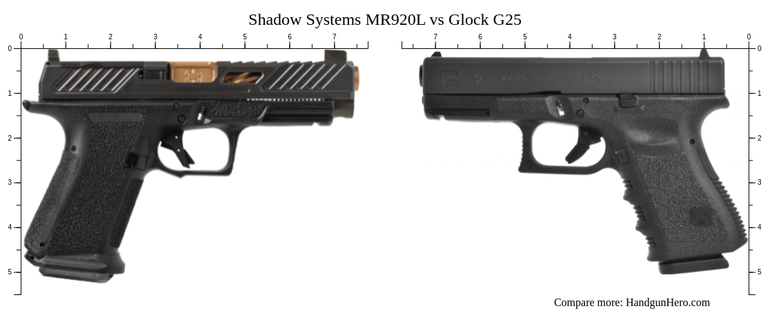 Shadow Systems MR920L vs Glock G25 size comparison | Handgun Hero