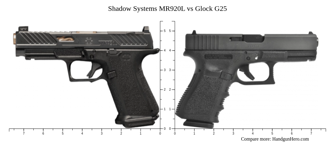 Shadow Systems MR920L vs Glock G25 size comparison | Handgun Hero