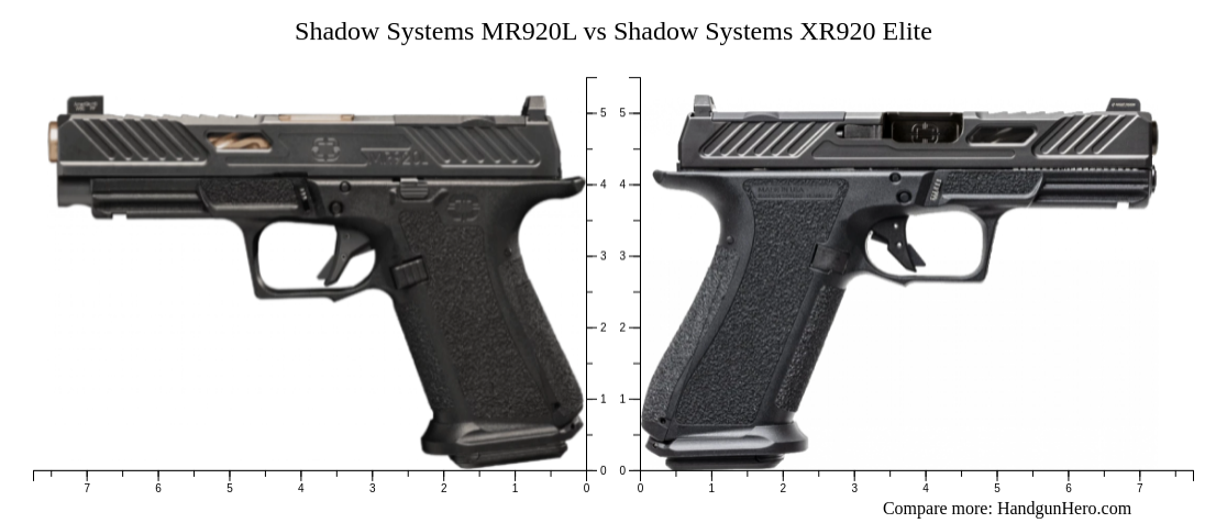 Shadow Systems MR920L vs Shadow Systems XR920 Elite size comparison ...