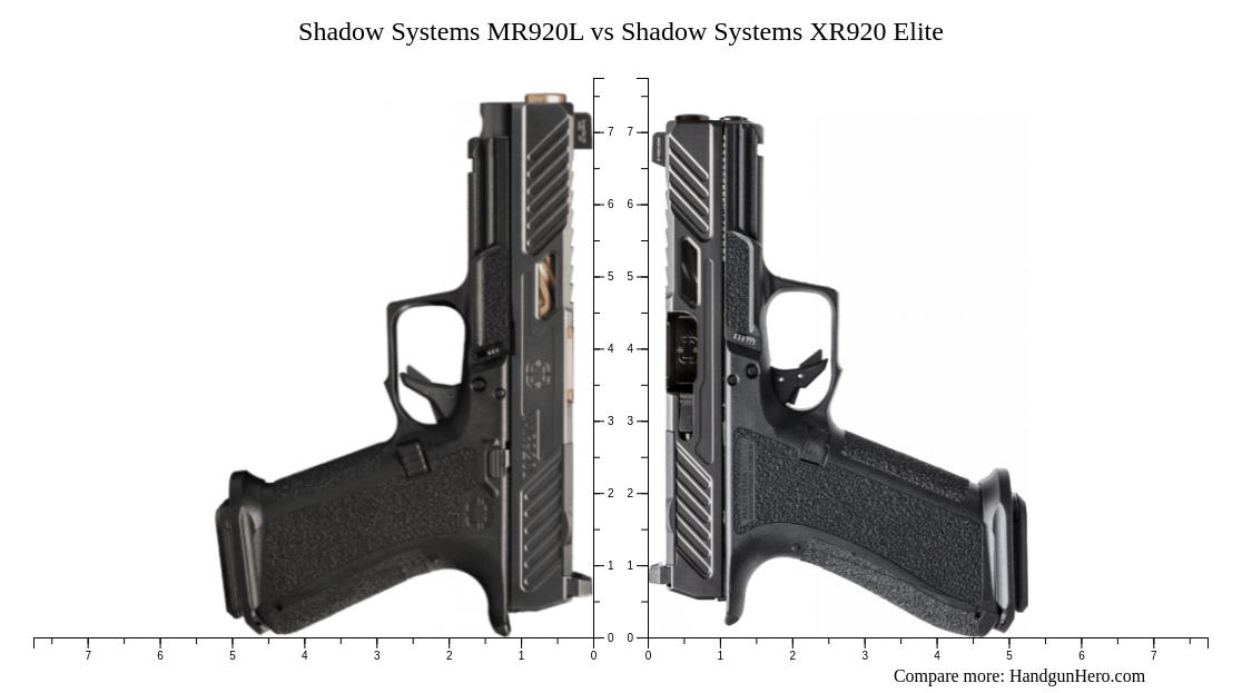 Shadow Systems MR920L vs Shadow Systems XR920 Elite size comparison ...