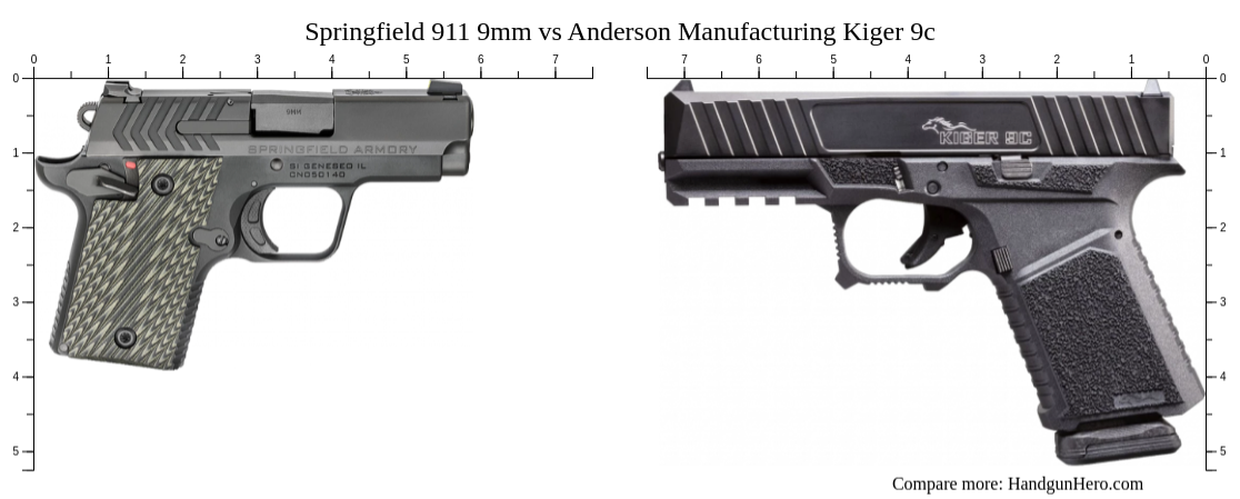 Springfield 911 9mm vs Anderson Manufacturing Kiger 9c size comparison ...