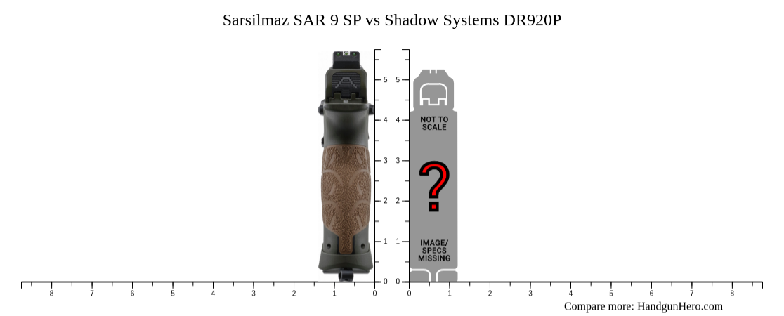 Sarsilmaz SAR 9 SP vs Shadow Systems DR920P size comparison | Handgun Hero