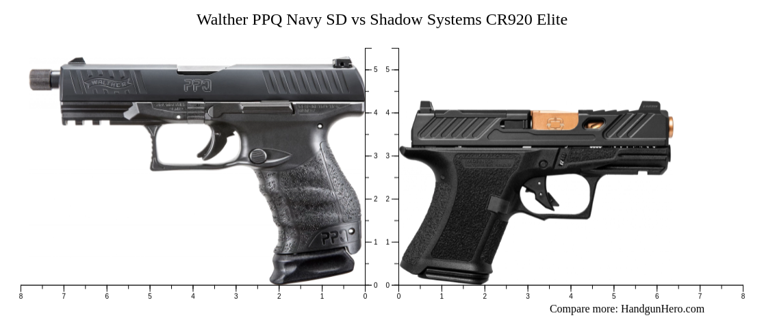 Walther PPQ Navy SD vs Shadow Systems CR920 Elite size comparison | Handgun Hero