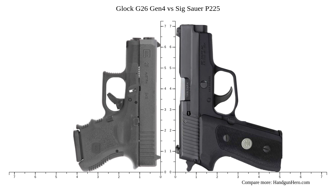 Glock G26 Gen4 vs Sig Sauer P225 size comparison | Handgun Hero