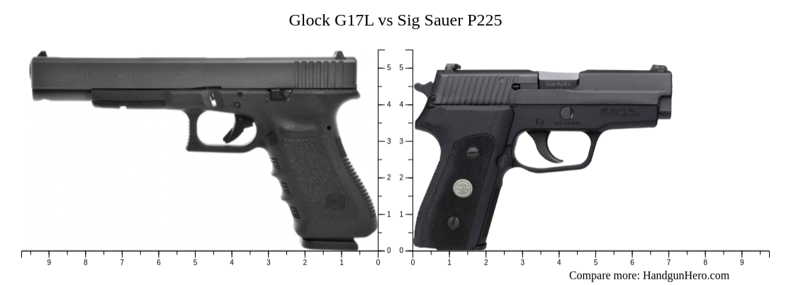 Glock G17L vs Sig Sauer P225 size comparison | Handgun Hero