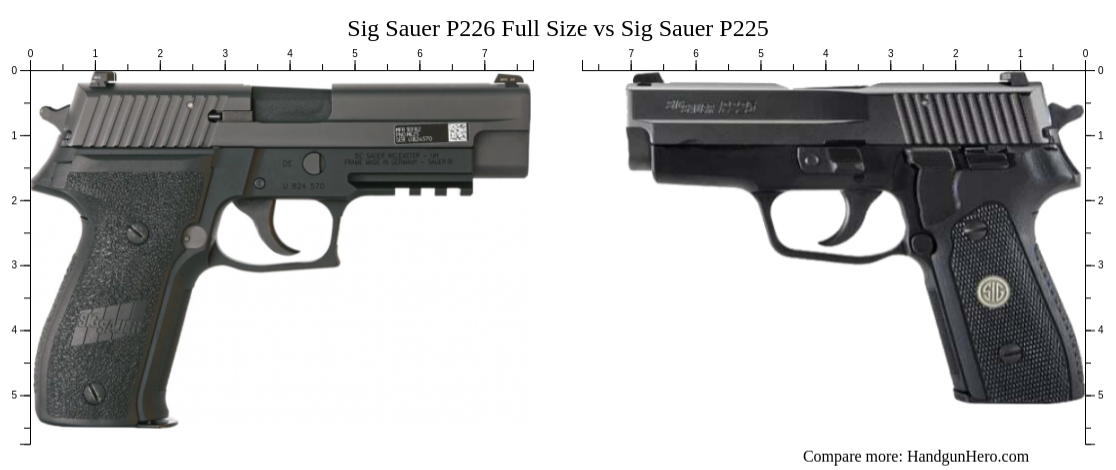 Sig Sauer P226 Full Size vs Sig Sauer P225 size comparison | Handgun Hero