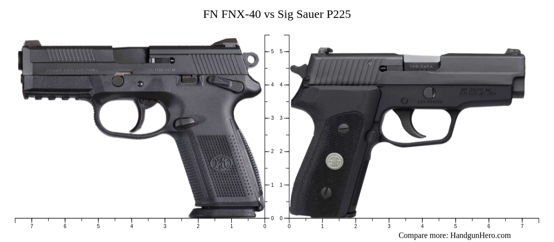 FN FNX-40 vs Sig Sauer P225 size comparison | Handgun Hero