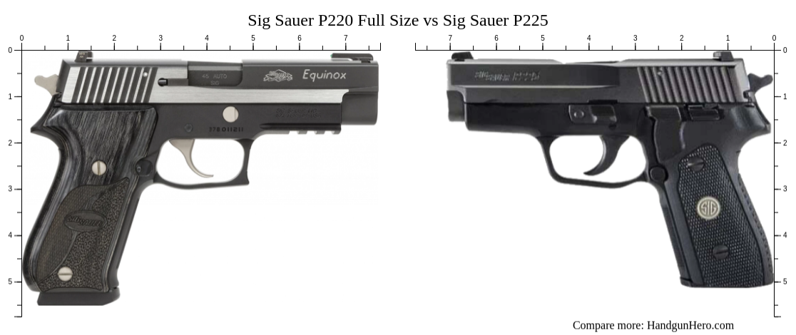 Sig Sauer P220 Full Size vs Sig Sauer P225 size comparison | Handgun Hero