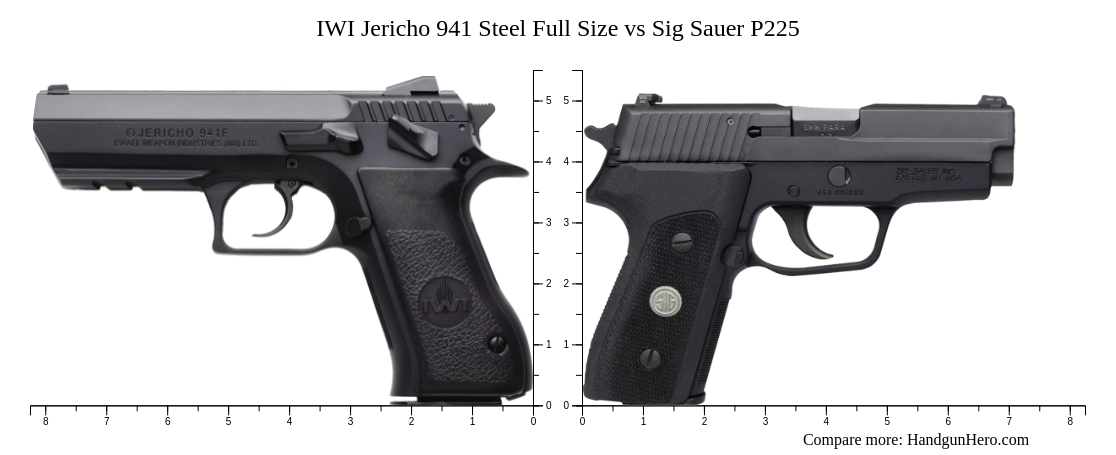 IWI Jericho 941 Steel Full Size vs Sig Sauer P225 size comparison ...