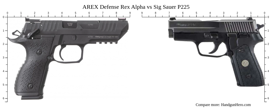 AREX Defense Rex Alpha vs Sig Sauer P225 size comparison | Handgun Hero