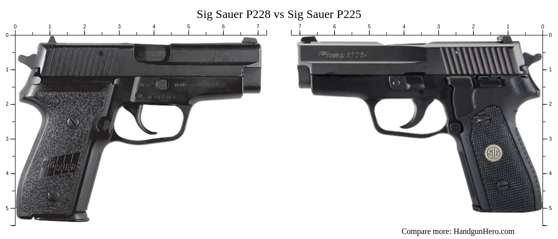Sig Sauer P228 vs Sig Sauer P225 size comparison | Handgun Hero