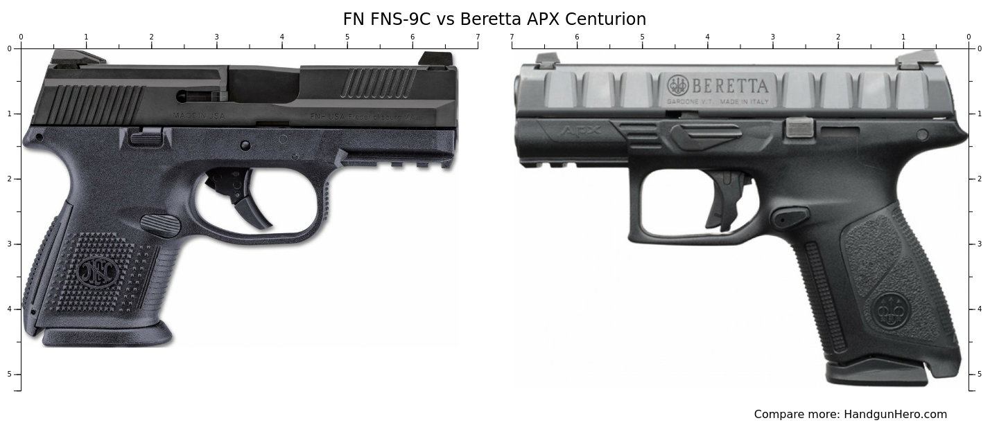 FN FNS-9C vs Beretta APX Centurion size comparison | Handgun Hero