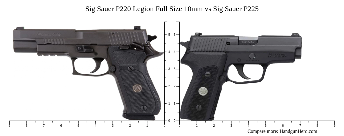 Sig Sauer P220 Legion Full Size 10mm vs Sig Sauer P225 size comparison ...