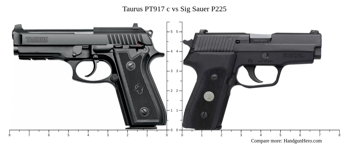 Taurus Pt917 C Vs Sig Sauer P225 Size Comparison Handgun Hero