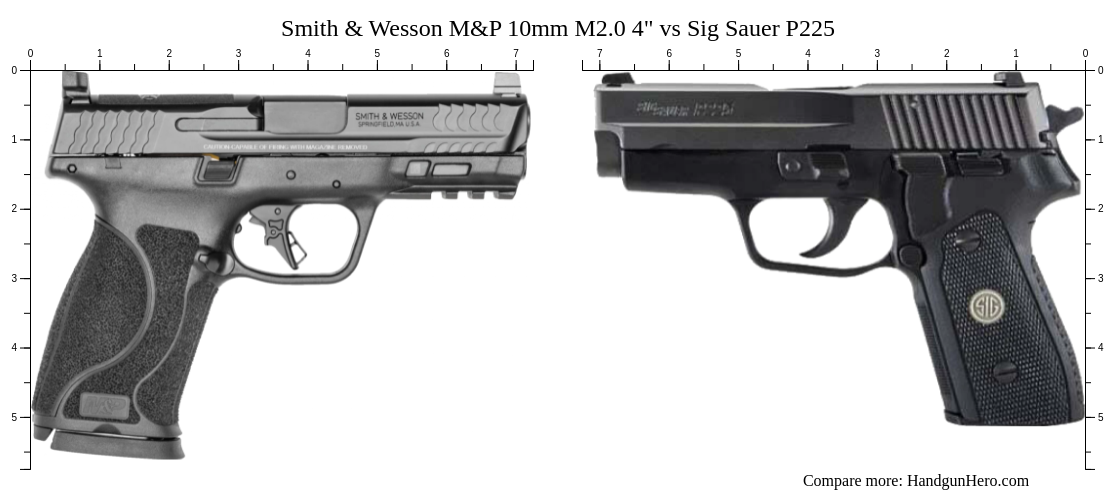 Smith & Wesson M&P 10mm M2.0 4" vs Sig Sauer P225 size comparison ...