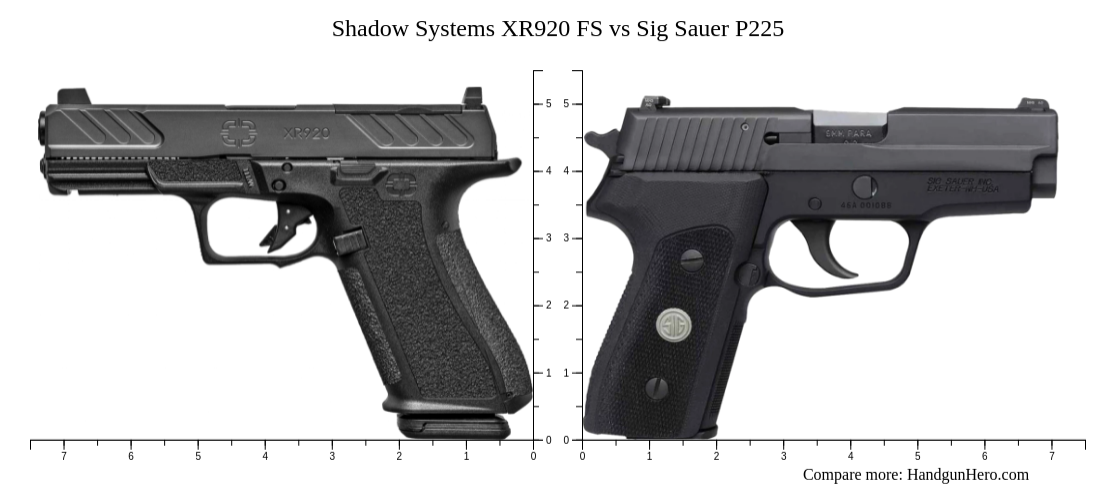 Shadow Systems XR920 FS vs Sig Sauer P225 size comparison | Handgun Hero