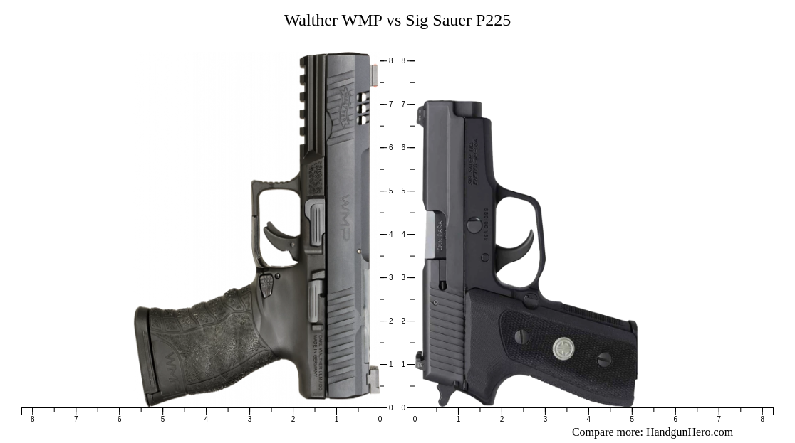 Walther WMP vs Sig Sauer P225 size comparison | Handgun Hero