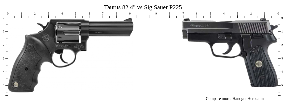 Taurus 82 4" vs Sig Sauer P225 size comparison | Handgun Hero