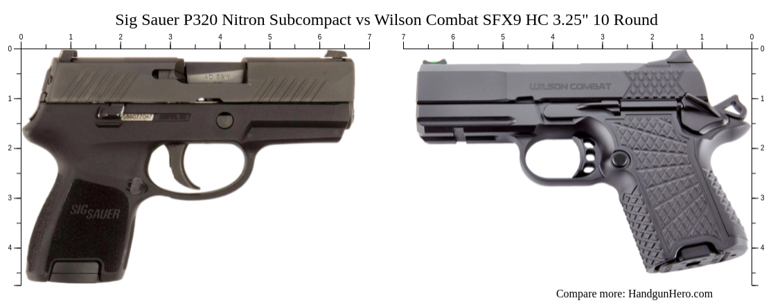 Sig Sauer P320 Nitron Subcompact vs Wilson Combat SFX9 HC 3.25" 10 ...