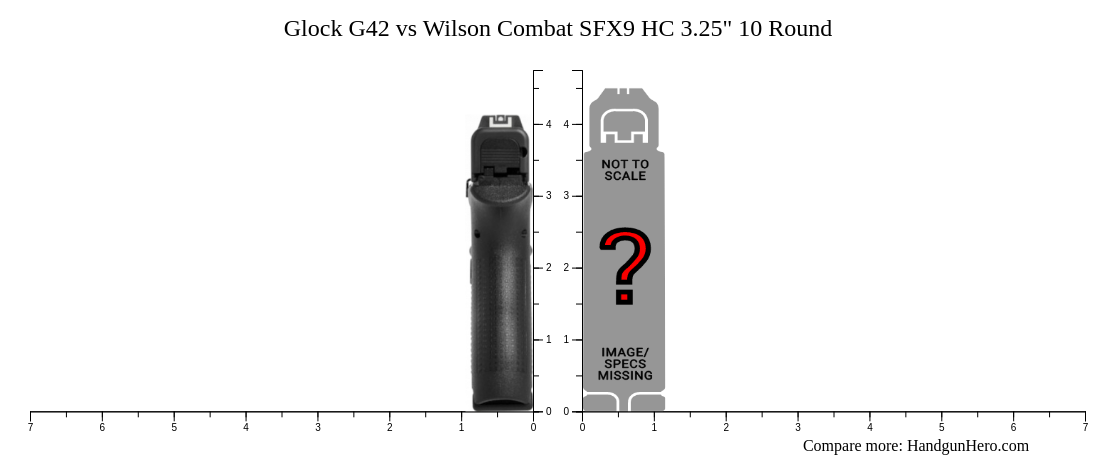 Glock G42 vs Wilson Combat SFX9 HC 3.25" 10 Round size comparison | Handgun Hero