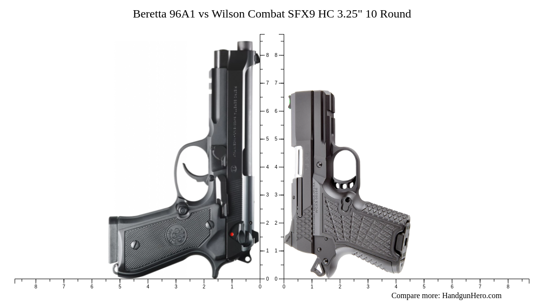 Beretta 96A1 vs Wilson Combat SFX9 HC 3.25" 10 Round size comparison ...