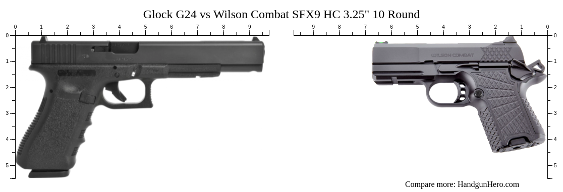 Glock G24 vs Wilson Combat SFX9 HC 3.25" 10 Round size comparison | Handgun Hero