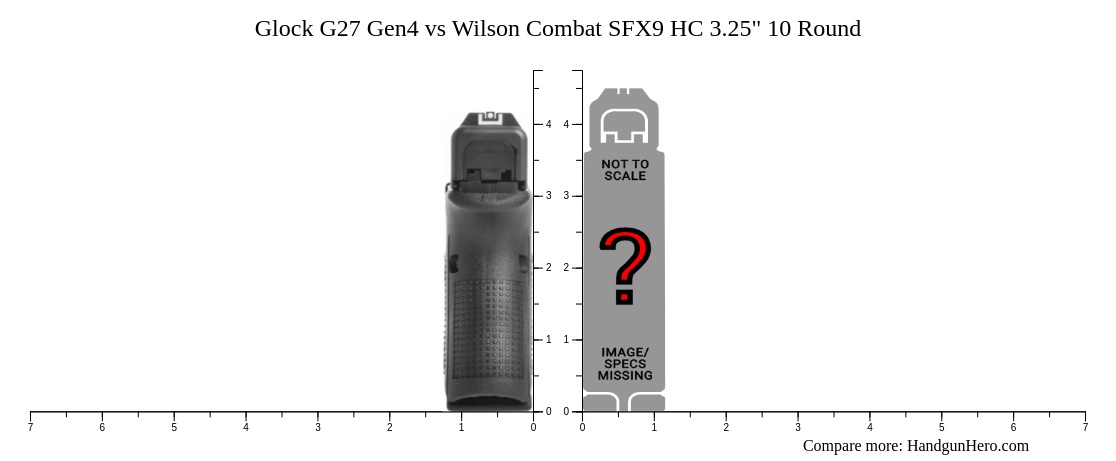 Glock G27 Gen4 vs Wilson Combat SFX9 HC 3.25" 10 Round size comparison | Handgun Hero