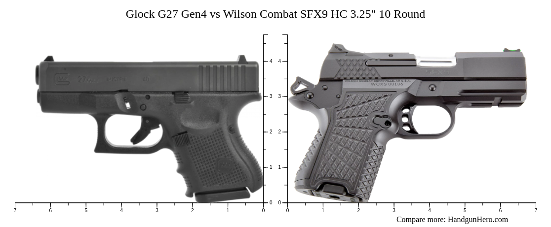 Glock G27 Gen4 vs Wilson Combat SFX9 HC 3.25" 10 Round size comparison | Handgun Hero