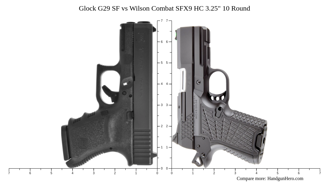Glock G29 SF vs Wilson Combat SFX9 HC 3.25" 10 Round size comparison | Handgun Hero