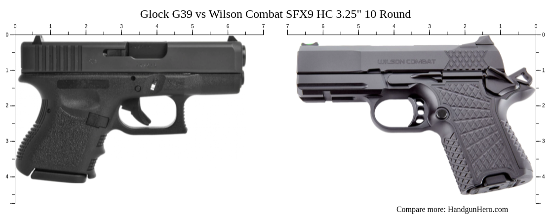 Glock G39 vs Wilson Combat SFX9 HC 3.25" 10 Round size comparison ...