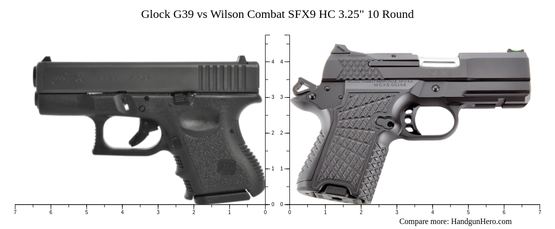 Glock G39 vs Wilson Combat SFX9 HC 3.25" 10 Round size comparison ...