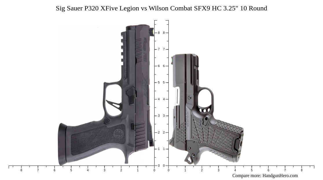 Sig Sauer P320 XFive Legion vs Wilson Combat SFX9 HC 3.25" 10 Round size comparison | Handgun Hero