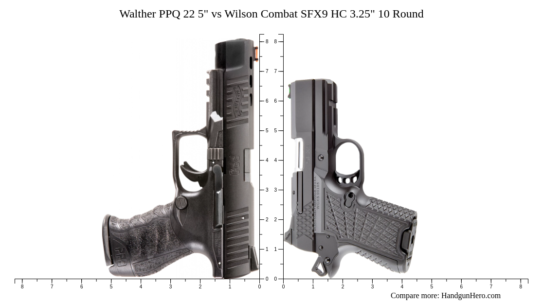Walther PPQ 22 5" vs Wilson Combat SFX9 HC 3.25" 10 Round size comparison | Handgun Hero