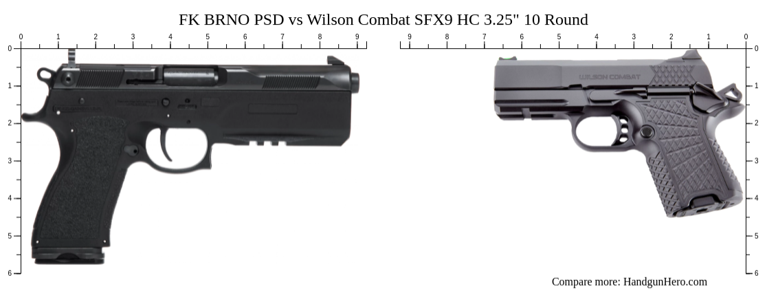 FK BRNO PSD vs Wilson Combat SFX9 HC 3.25" 10 Round size comparison | Handgun Hero