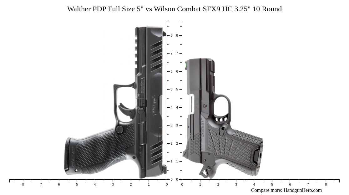 Walther PDP Full Size 5" vs Wilson Combat SFX9 HC 3.25" 10 Round size comparison | Handgun Hero
