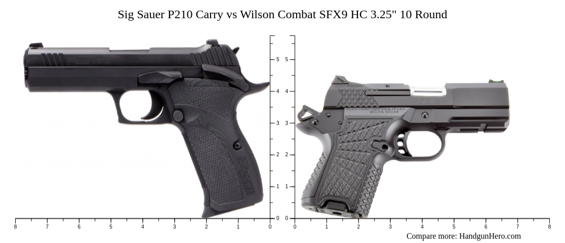 Sig Sauer P210 Carry vs Wilson Combat SFX9 HC 3.25" 10 Round size ...